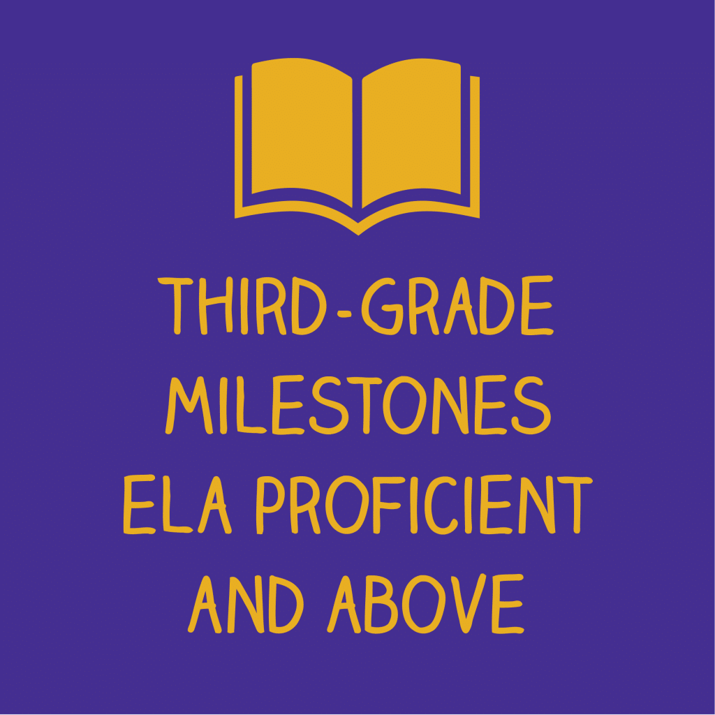 Access - Get Georgia Reading