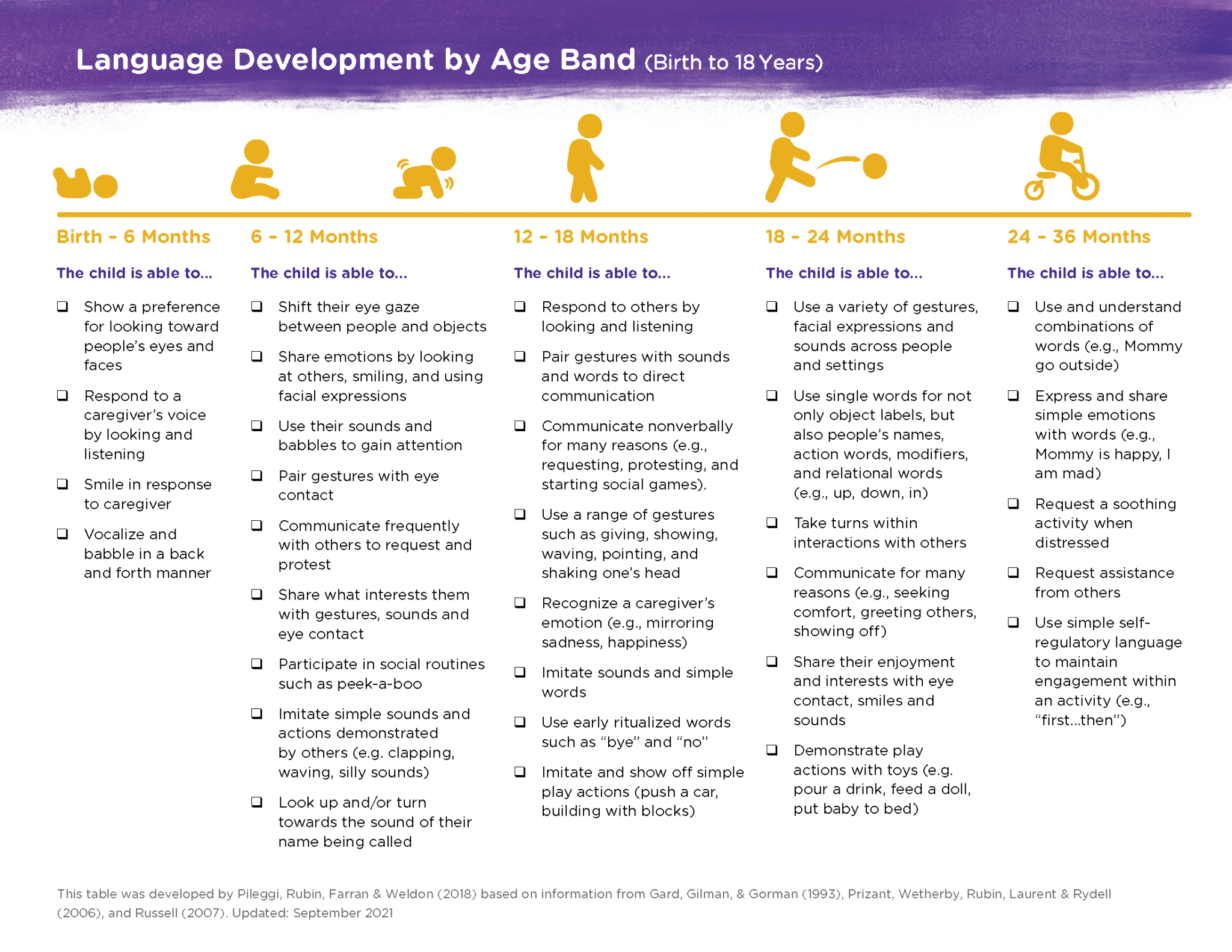 Language As A Missing Link and Missed Opportunity - Get Georgia Reading