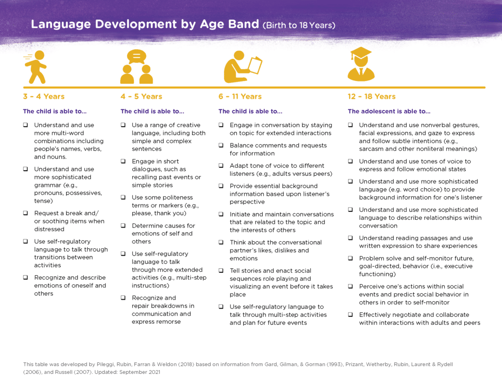 Language As A Missing Link and Missed Opportunity - Get Georgia Reading
